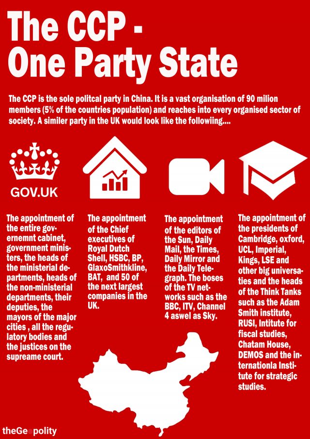 China’s New Dynasty – TheGeoPolity