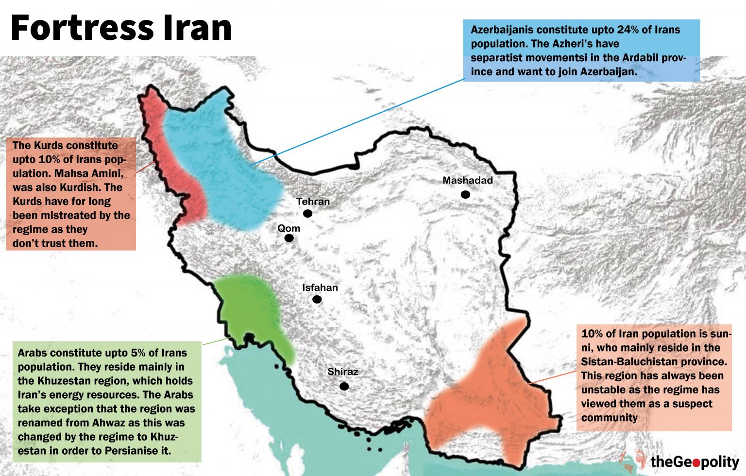 Iran and the Axis of Resistance: A Year After October 7 – TheGeoPolity