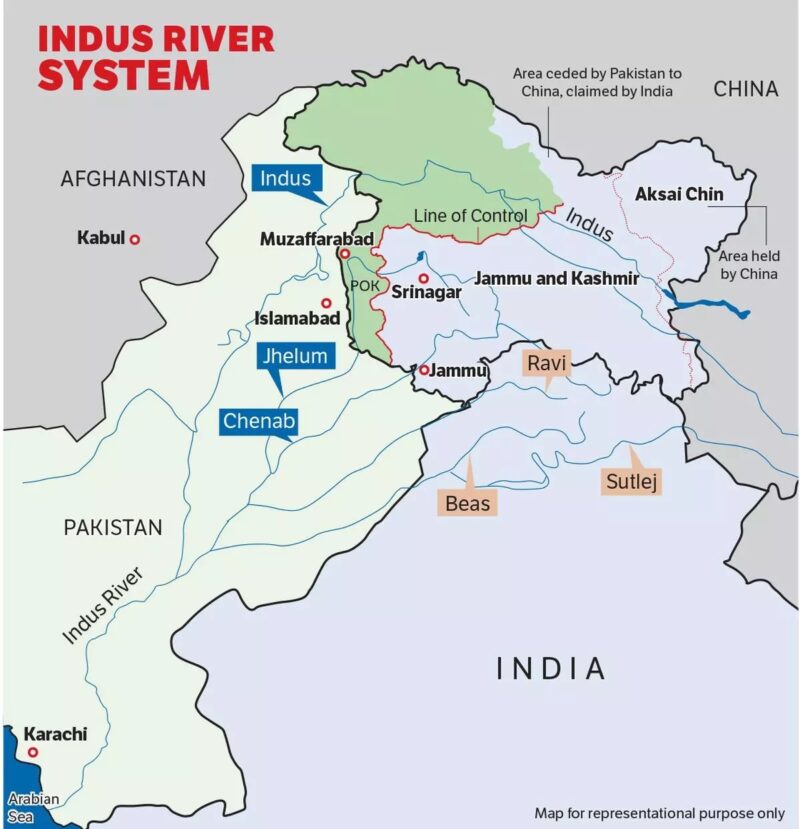 Ripples Across Borders: The Geopolitics of the Indus Waters – TheGeoPolity