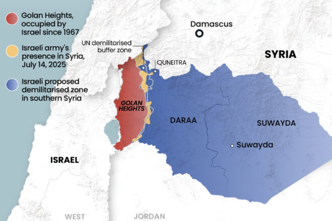 The Druze Dilemma – TheGeoPolity