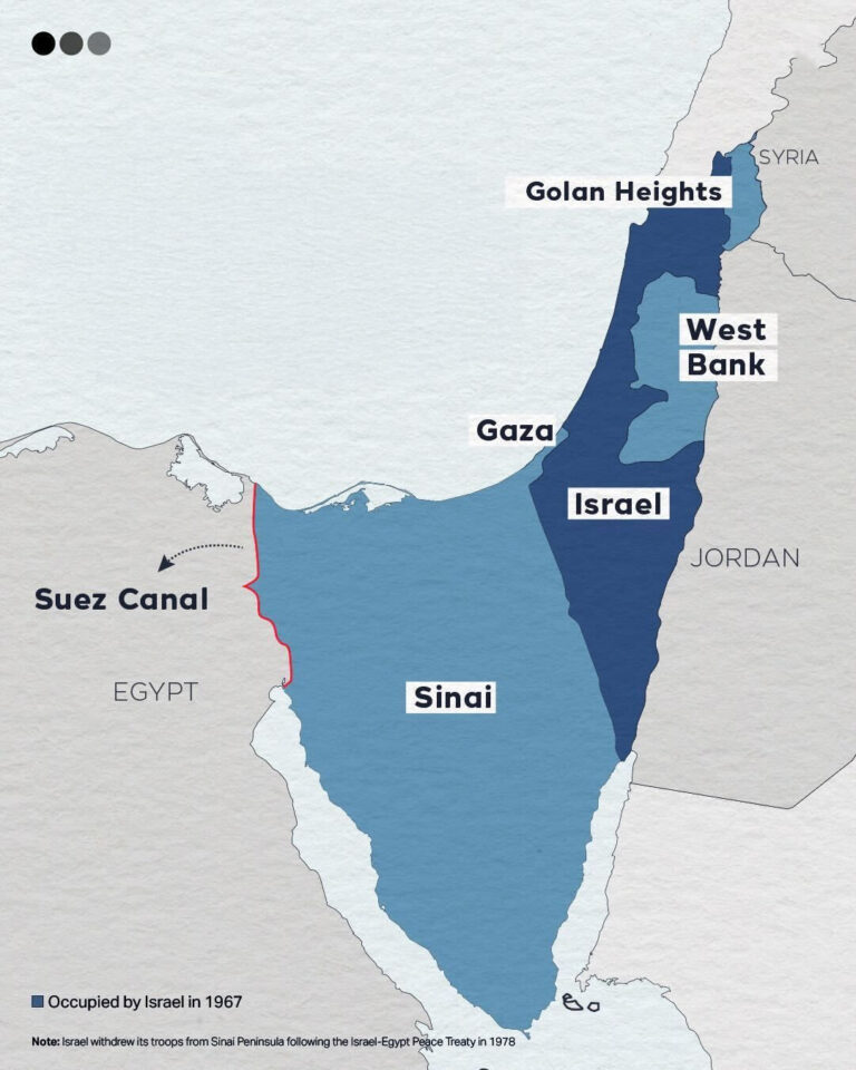 The Return of Greater Israel – TheGeoPolity
